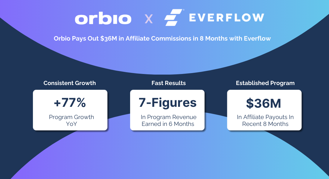 Everflow - Partner Management Platform